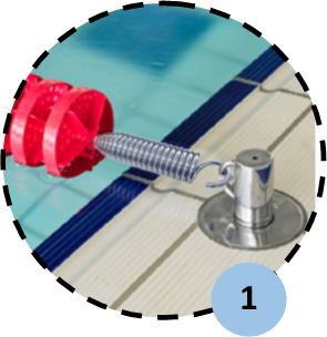 Cable protector spring