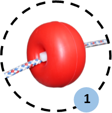 False start indicator